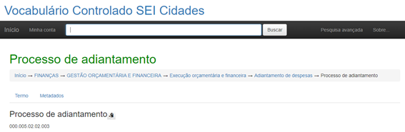 Vocabulário Controlado SEI Cidades